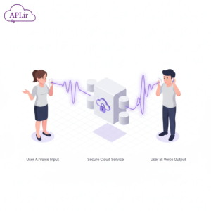 API پیام صوتی - API.ir